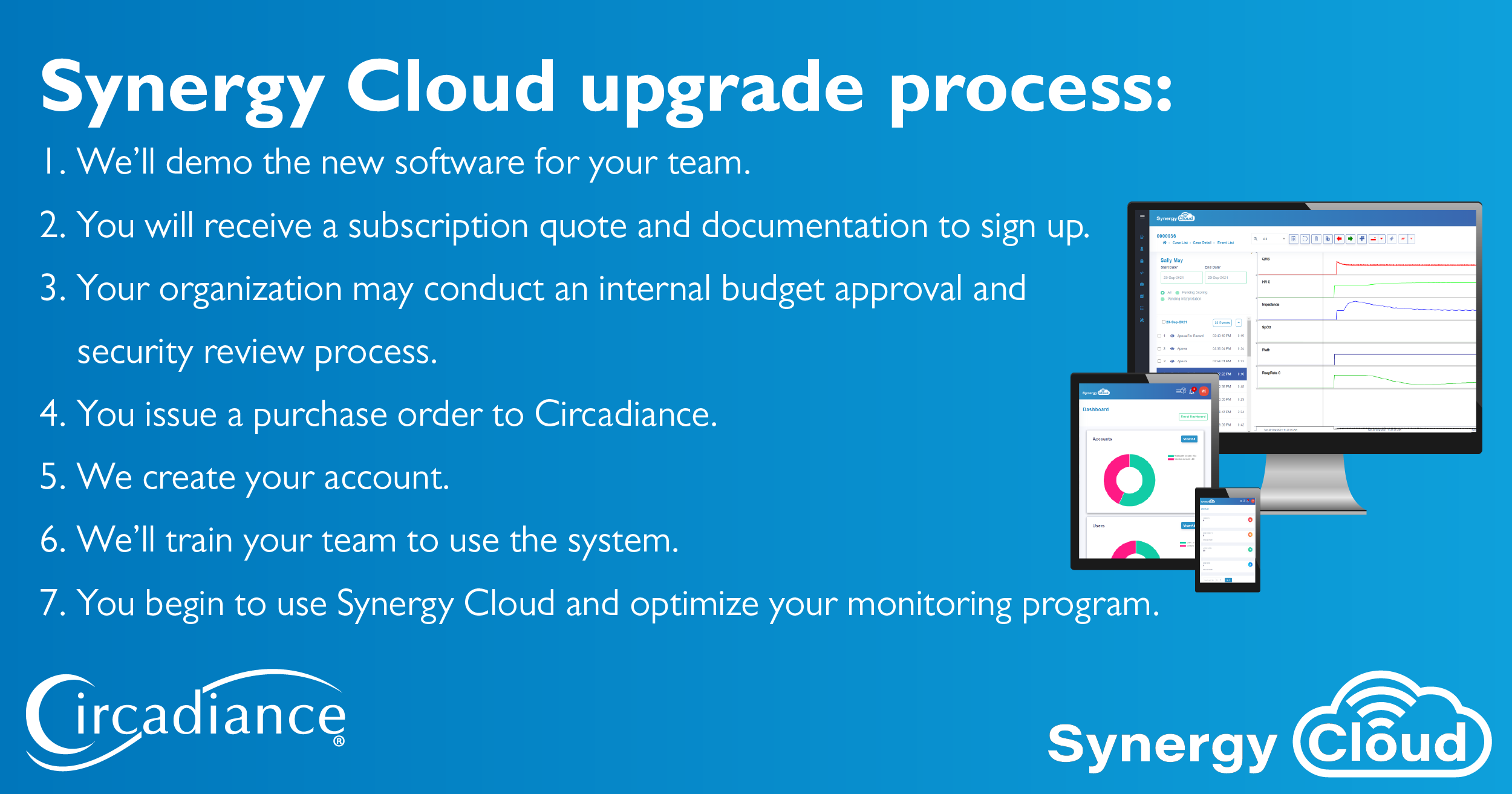 Understanding the Upgrade to Synergy Cloud